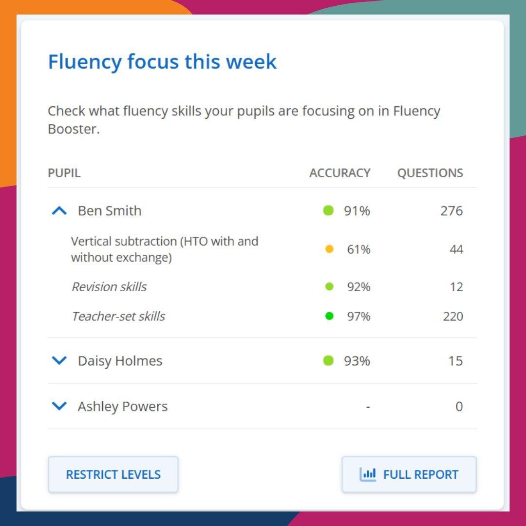 Boost Maths Fluency With Sumdog | Try for Free Today