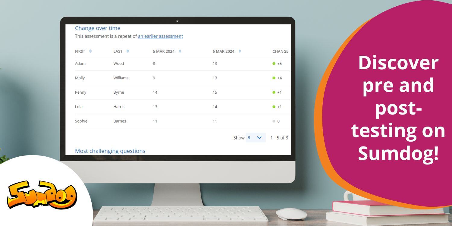 Back to school with Sumdog